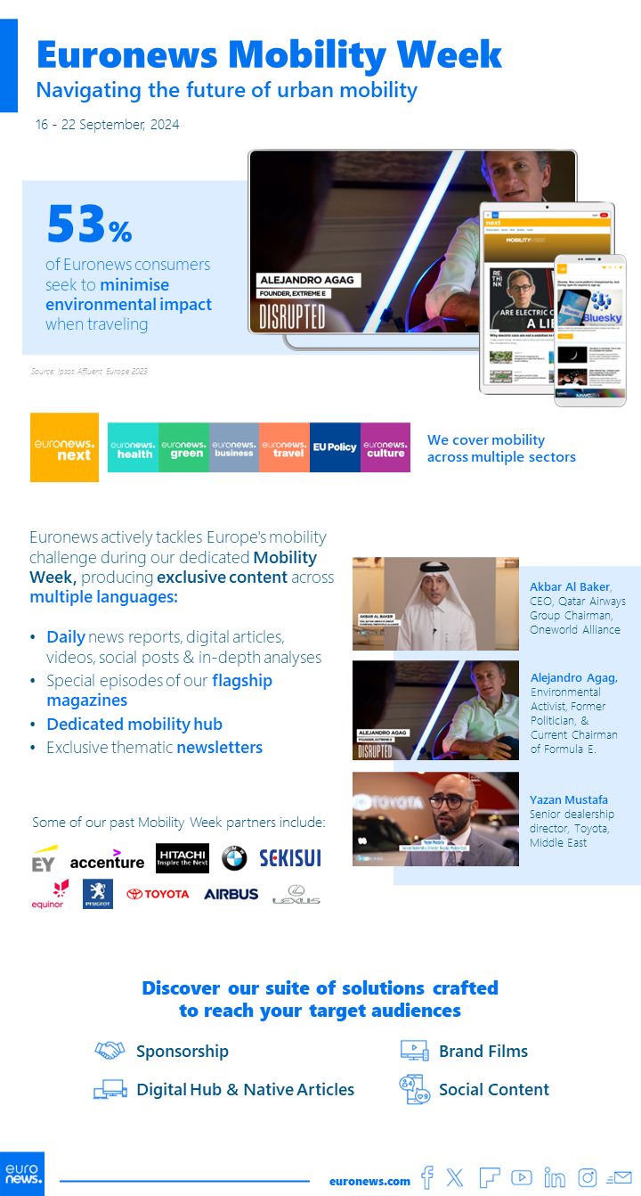 Euronews Mobility Week - Euronews